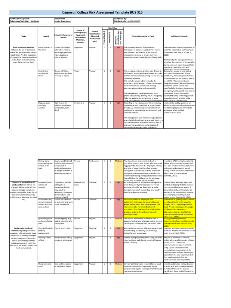 Risk Analysis Template_S24.xlsx - BlankTemplate (1) | Download Free PDF ...