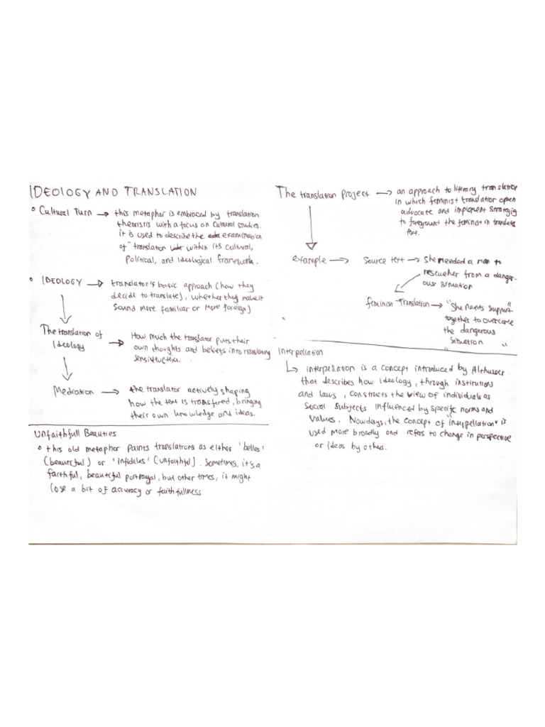 David Purba Jati - Ideology and Translation | PDF