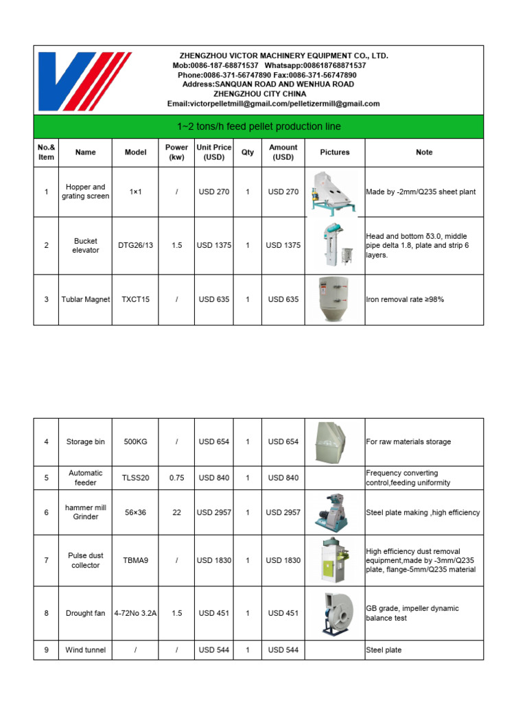 1-2 Tons Plant (Fully Automatic) | PDF | Elevator | Pipe (Fluid Conveyance)