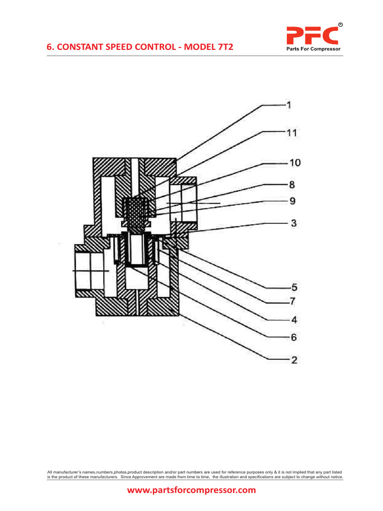 12.06 Constant Speed Control-Model 7T2 | PDF | Engines | Mechanical ...