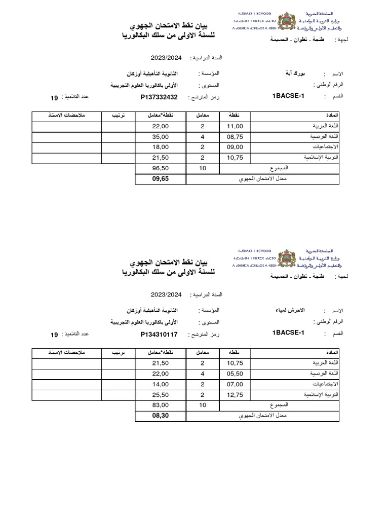 Bulletin 20240704 | PDF