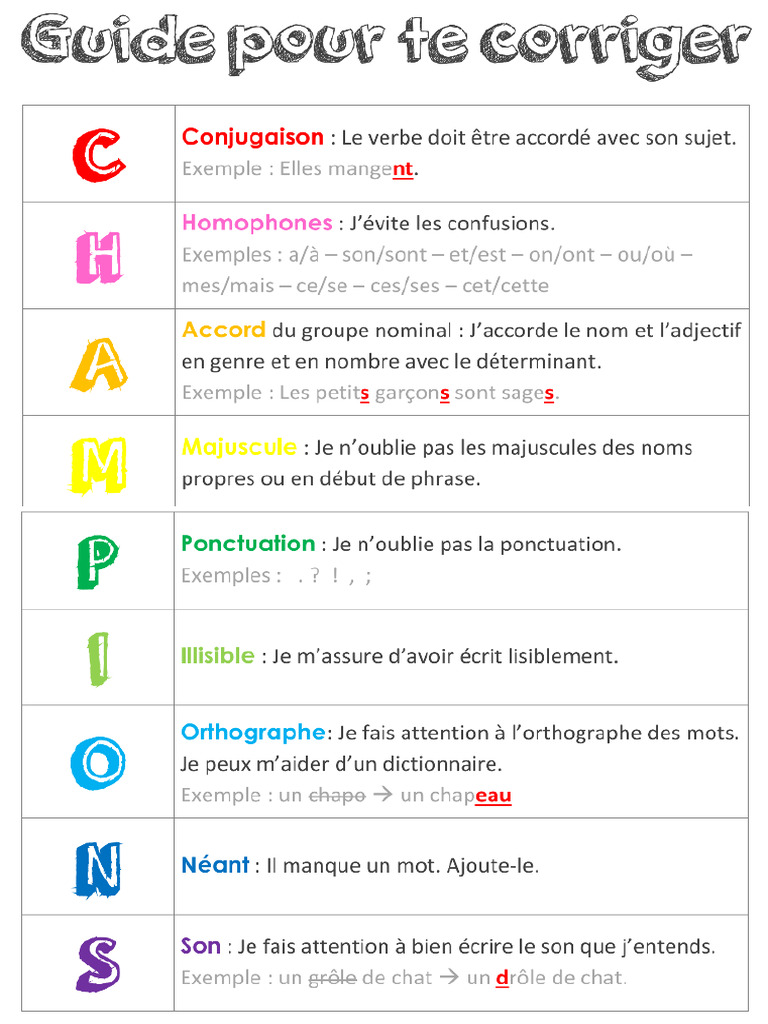 Affiche A4 Code CHAMPIONS | PDF