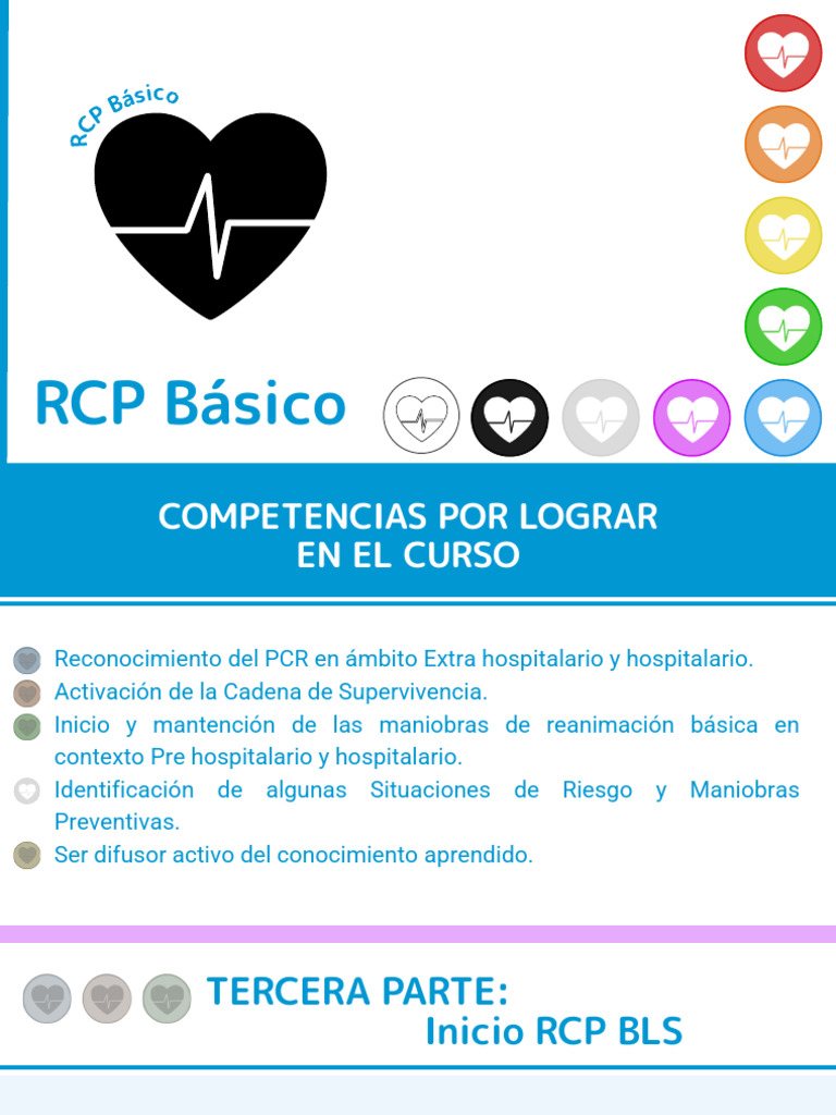 Rcp Básico 2022_iii Parte Inicio Rcp_(25)_final | PDF | Reanimación ...