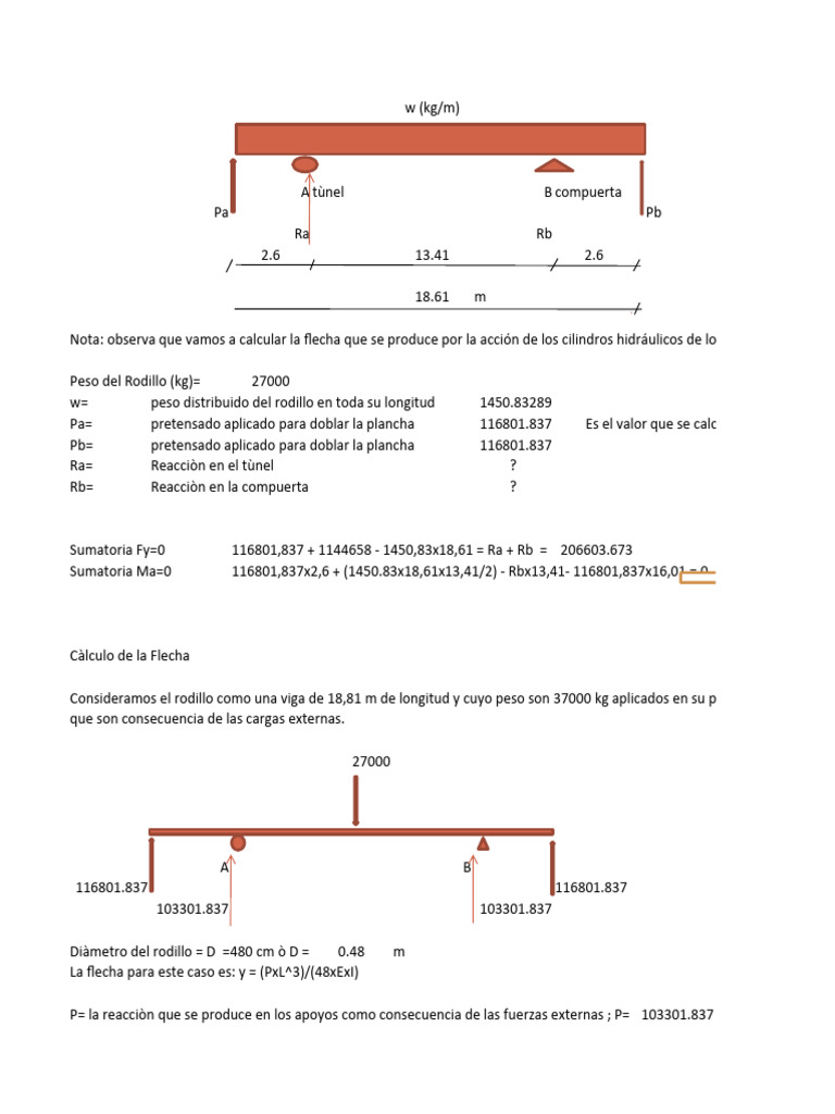 Flecha | PDF | Ingeniero civil | Mecánica de sólidos
