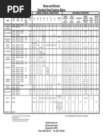 ASTM B148 Aluminum Bronze UNS C95400 | PDF | Aluminium | Bronze