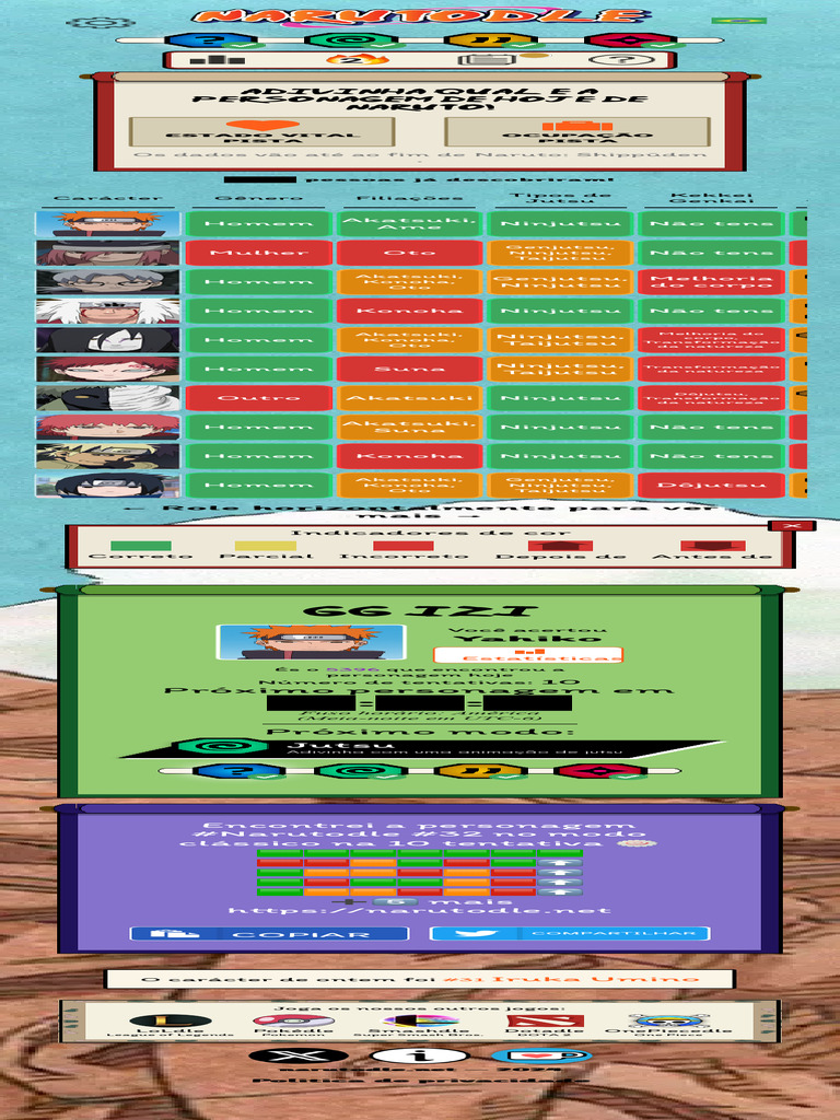 Narutodle - Clássico | PDF
