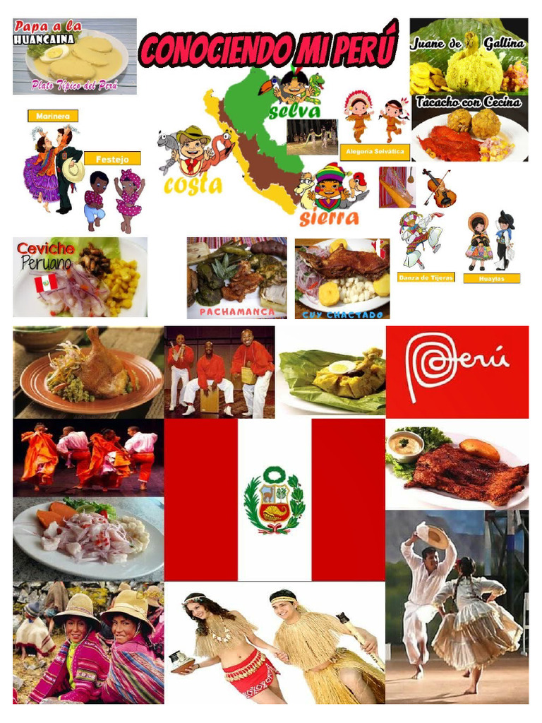 Imagenes de Las Regiones Del Peru | PDF