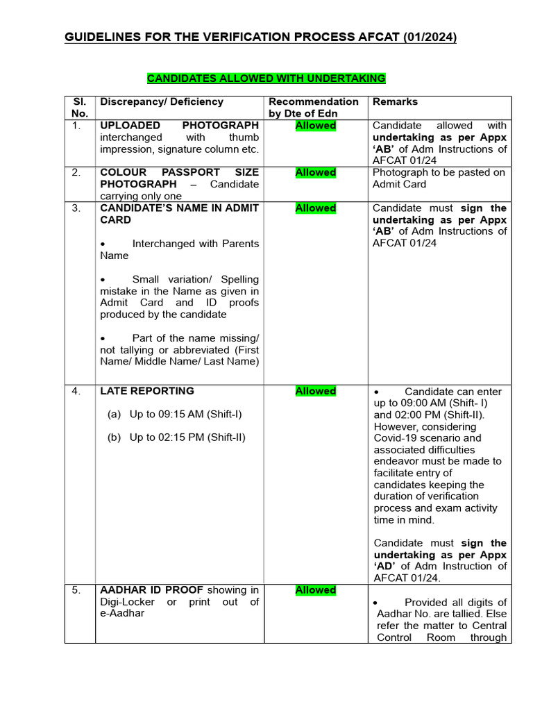 AFCAT 2024 Verification Guide | PDF | Identity Document