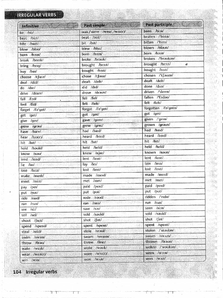 Irregular Verbs. | PDF