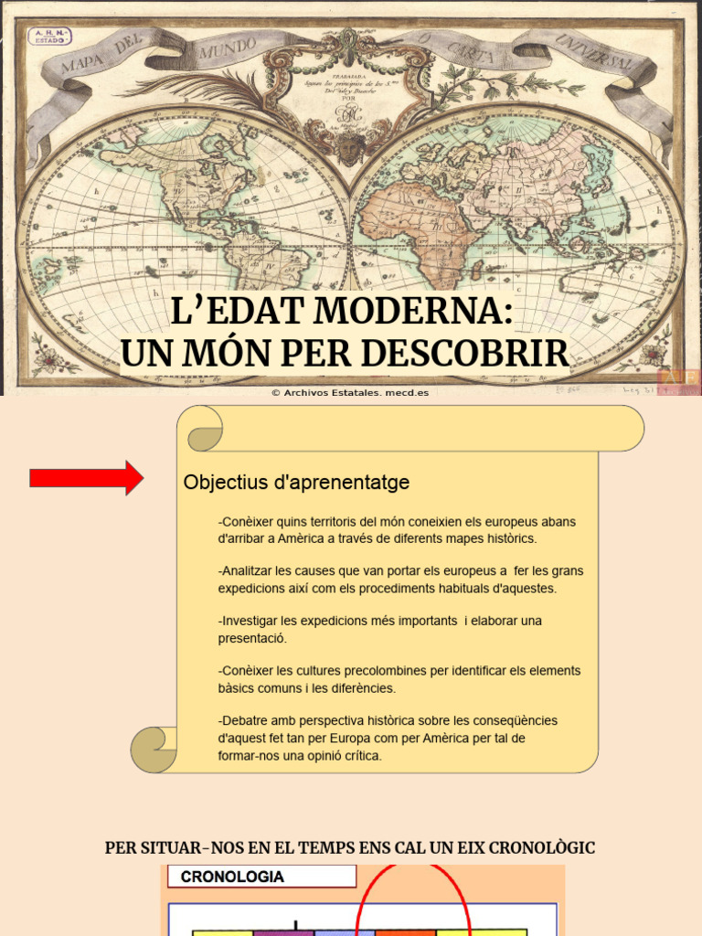 L'edat Moderna - Un Món Per Descobrir | PDF