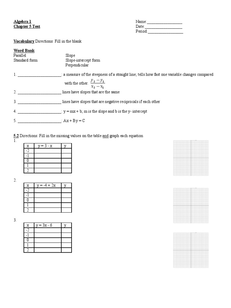 Algebra 1 Chapter 5 Test Review | PDF | Teaching Methods & Materials