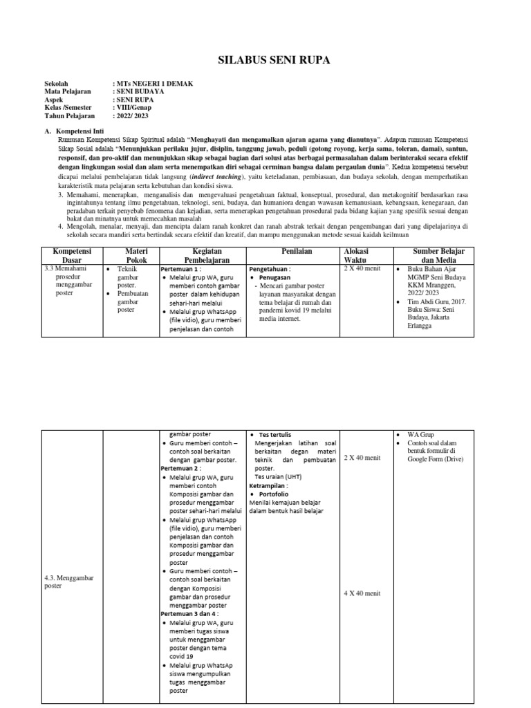 Silabus Seni Rupa 8 GNP | PDF