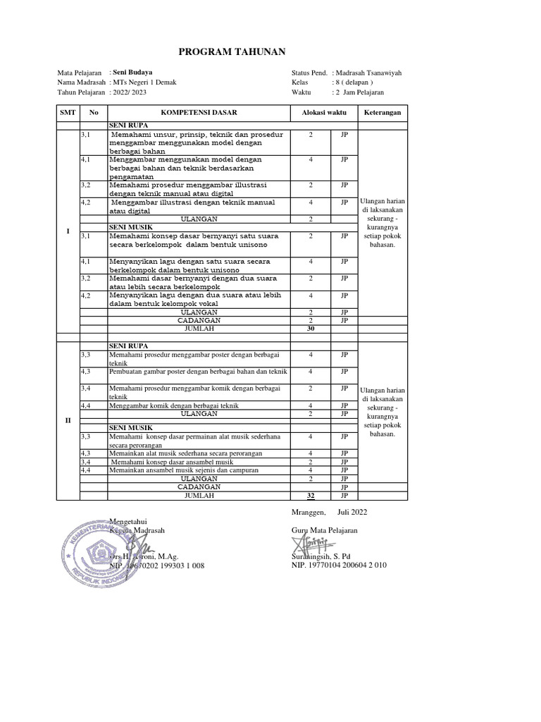 Prota SBK 8 Genap 2022-2023 | PDF