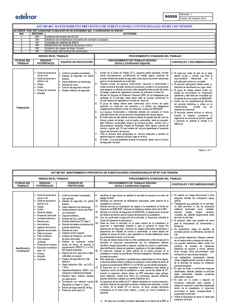 AST-MP-003 Mant Preventivo de Subestaciones Convencionales MT BT Con Tension | PDF | Aislador ...
