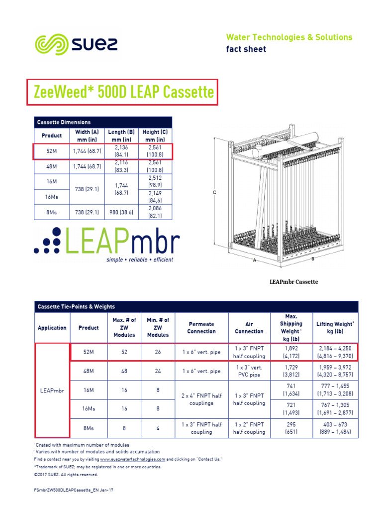 ZeeWeed 500D LEAP Cassette Specs | PDF