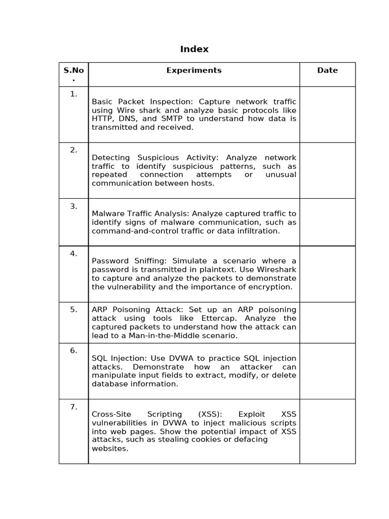 Analyzing Ddos Attacks With Wireshark Pdf Transmission Control