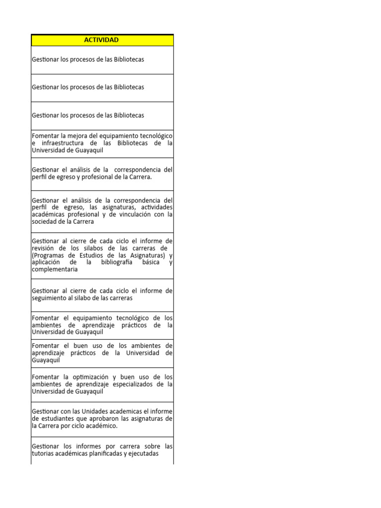 PAP 2024 G Curricular | PDF | Aprendizaje