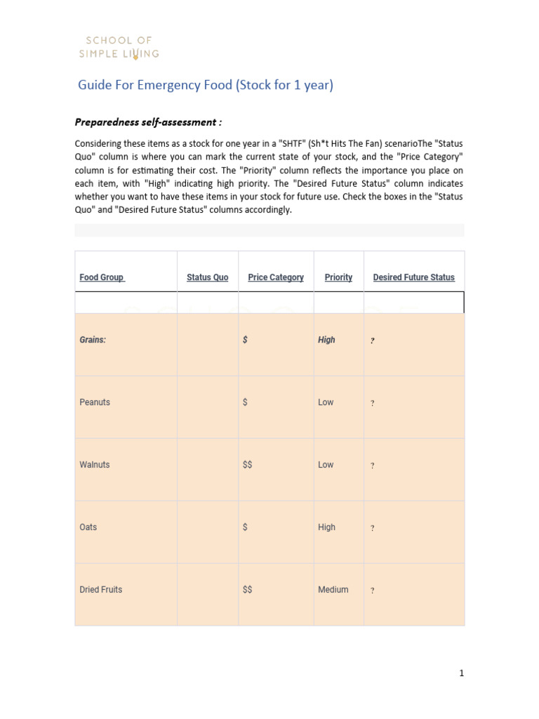 Year-Long Emergency Food Guide | PDF | Foods | Food And Drink Preparation
