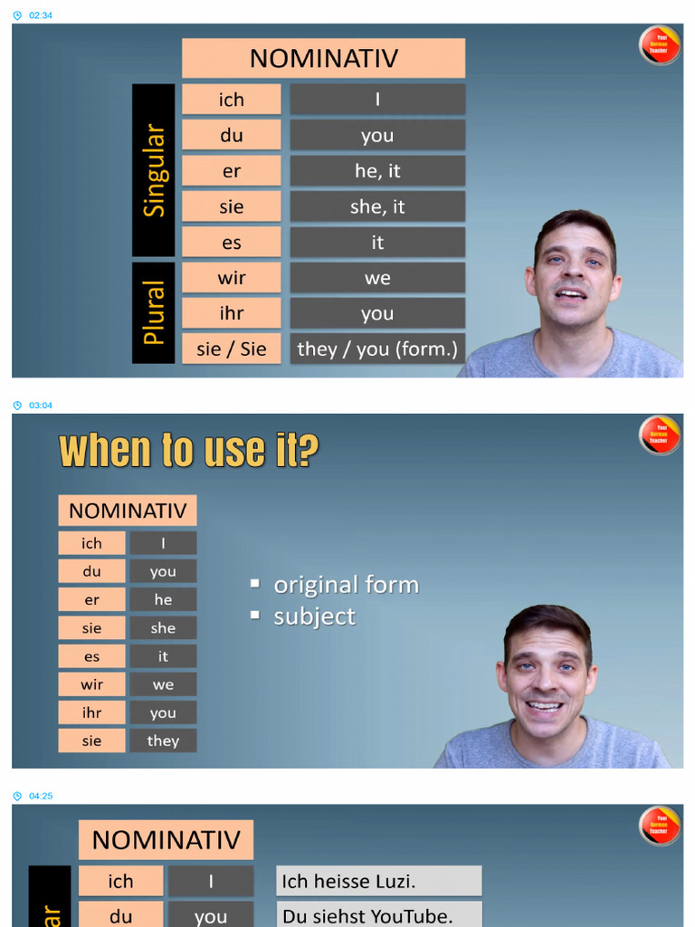 German Personal Pronouns in NOMINATIVE | PDF