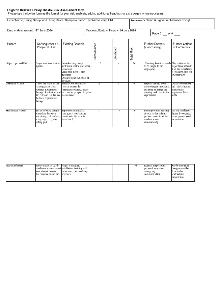 Risk Analysis Template | PDF | Risk | Hazards Risk Analysis Template | PDF | Risk | Hazards