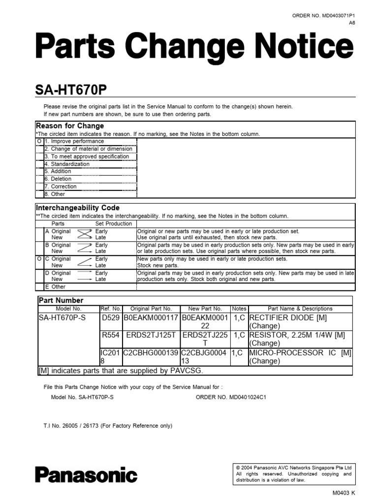 SA-HT670P Parts Change Notice | PDF