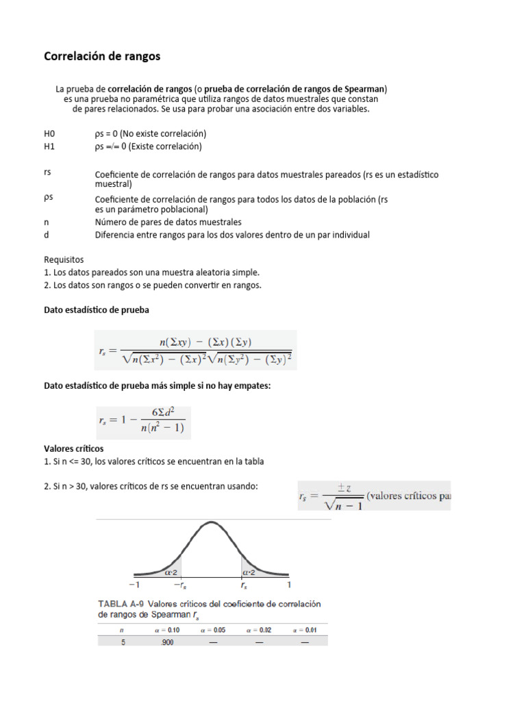 S12. (Clase) Correlación de Rangos de Spearman | PDF | Muestreo (Estadísticas) | Coeficiente de ...