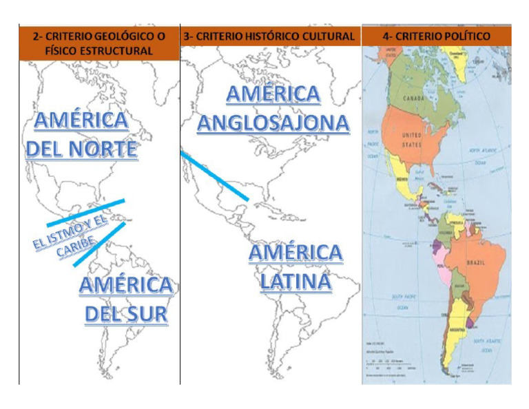 Puntos Basicos de La Division Geografica de America | PDF