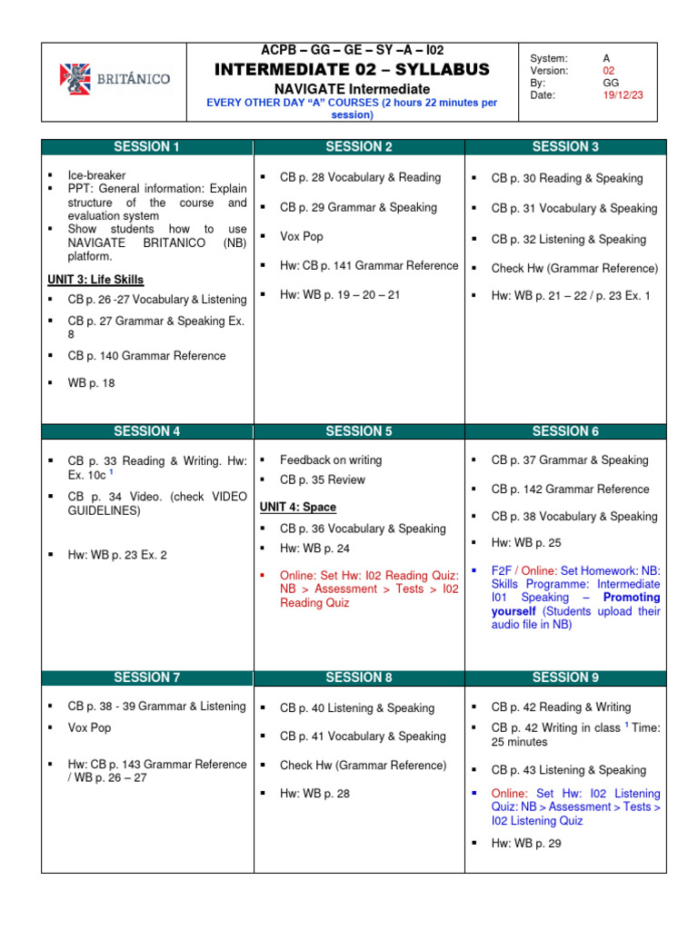 Intermediate 02 - Syllabus | PDF | Applied Linguistics | Behavior Modification