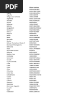 Malaysia Scammer Phone Numbers List | PDF | Spamming | Financial Services