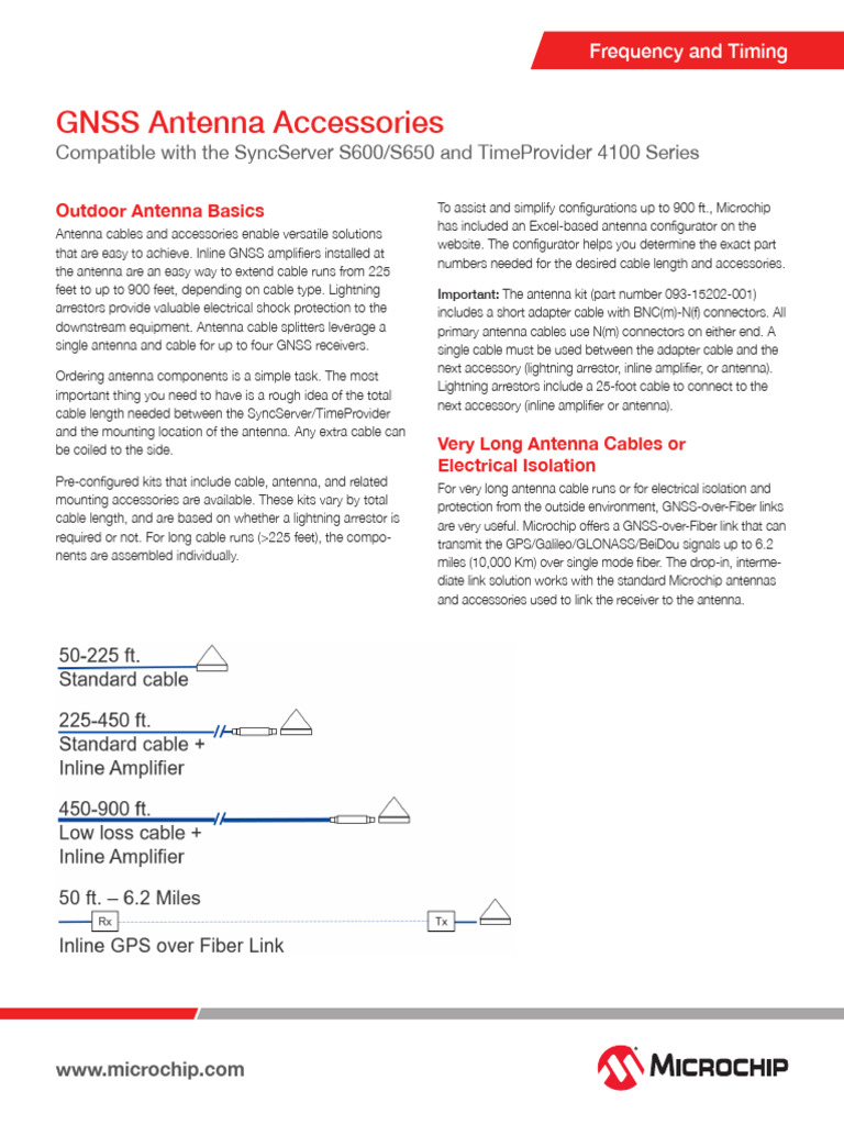 Microsemi GNSS Antenna Accessories Datasheet A | PDF | Decibel ...