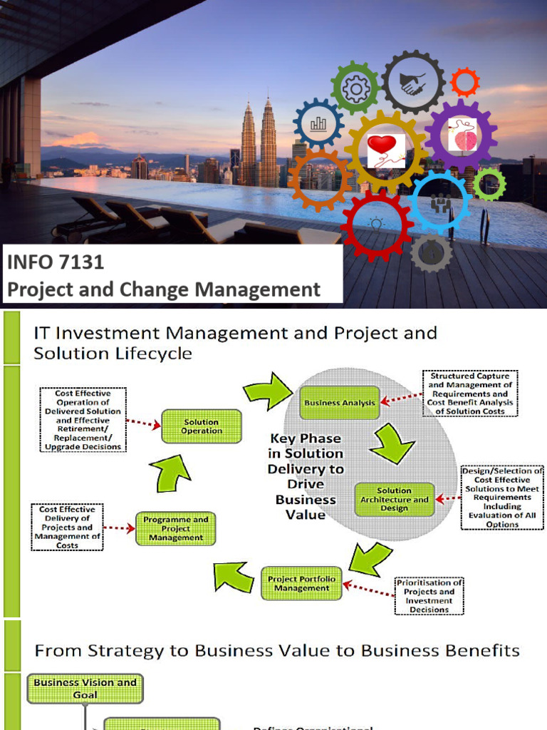 INFO7131 - ch01.2 - NextGen - Project Management - Sem01 - 202021 | PDF ...