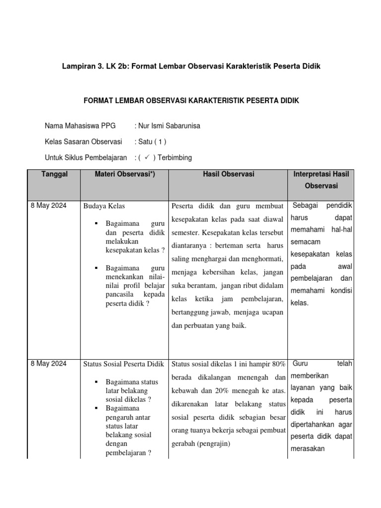 Lampiran 3. LK 2b Contoh Format Lembar Observasi Karakteristik Peserta ...