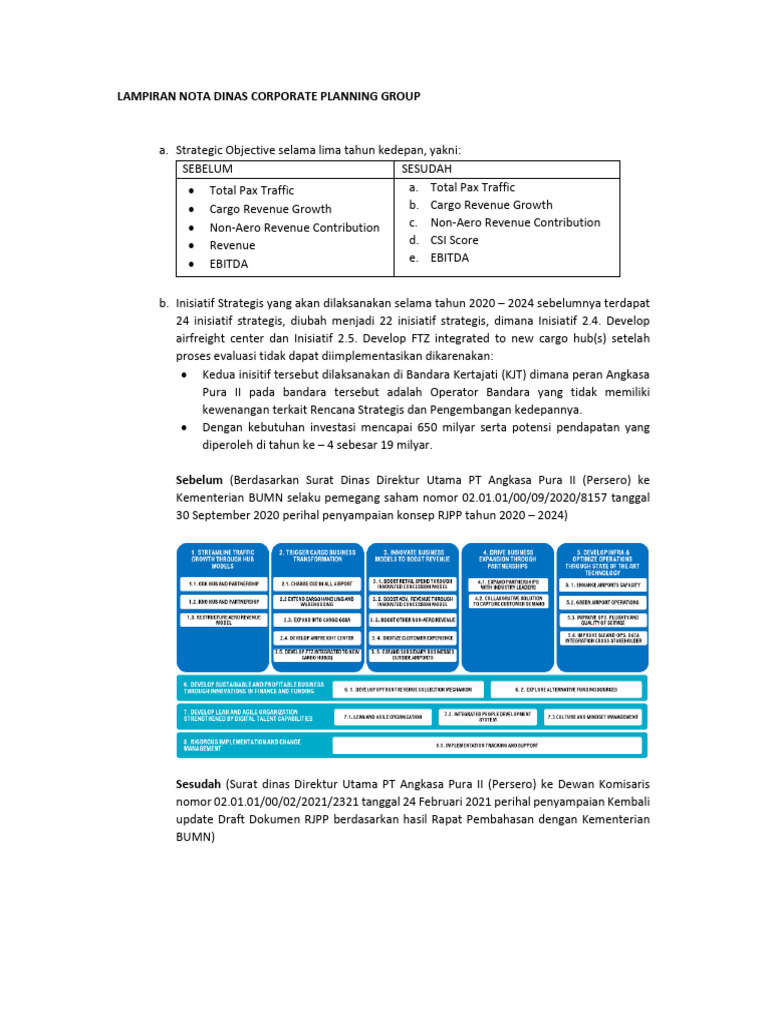 Lampiran Nota Dinas RJPP | PDF