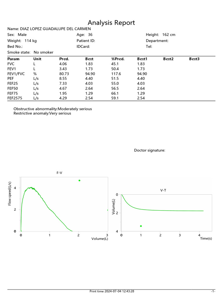 Pulmonary Function Test Results | PDF