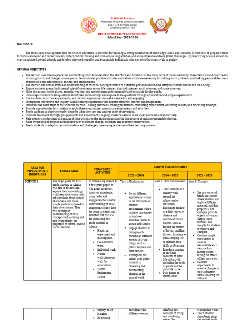 Developmental Plan in Science | PDF | Science | Inquiry Based Learning