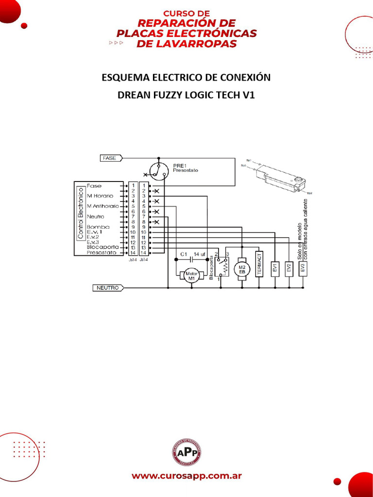 Esquema Elec Drean Fuzzy Logic Tech v1 | PDF
