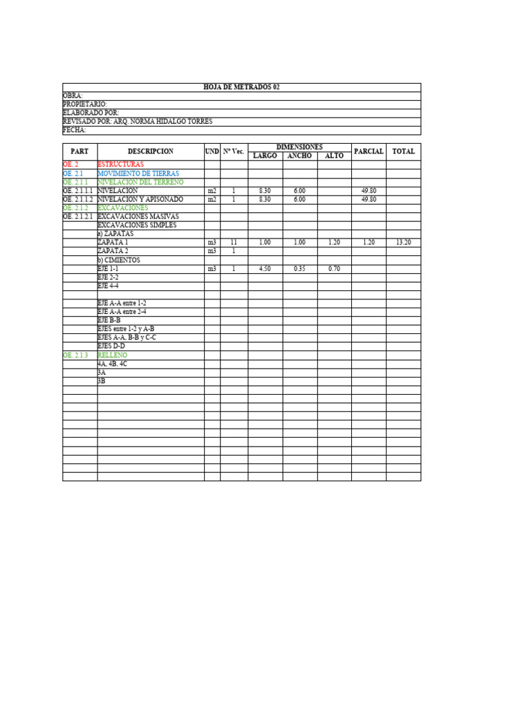 Hoja de Metrados | PDF | Hormigón | Material compuesto