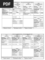GR 12 MATHEMATICS SCOPE FOR JUNE 2025 EXAMINATION P1&2 | PDF