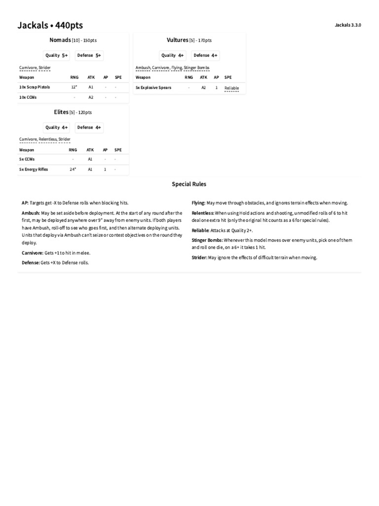 Grimdark - Quickstart #2 - START HERE - Removed | PDF