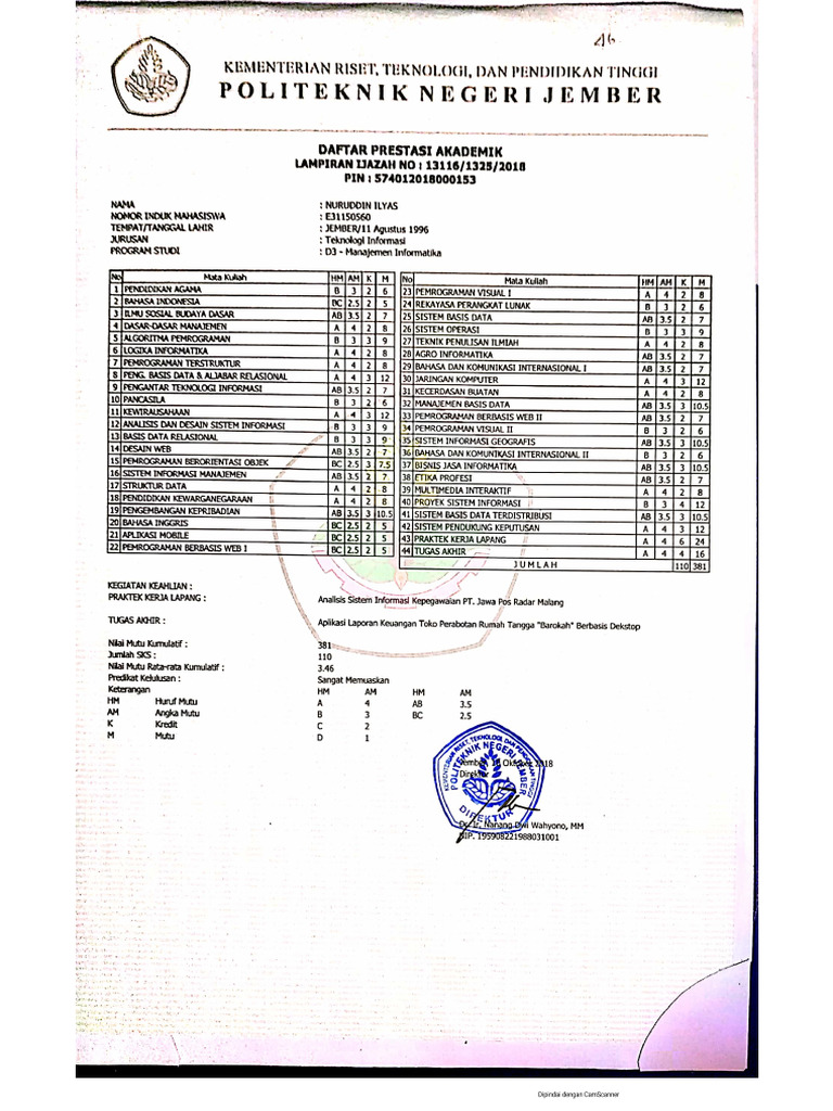 Transkrip Nilai | PDF