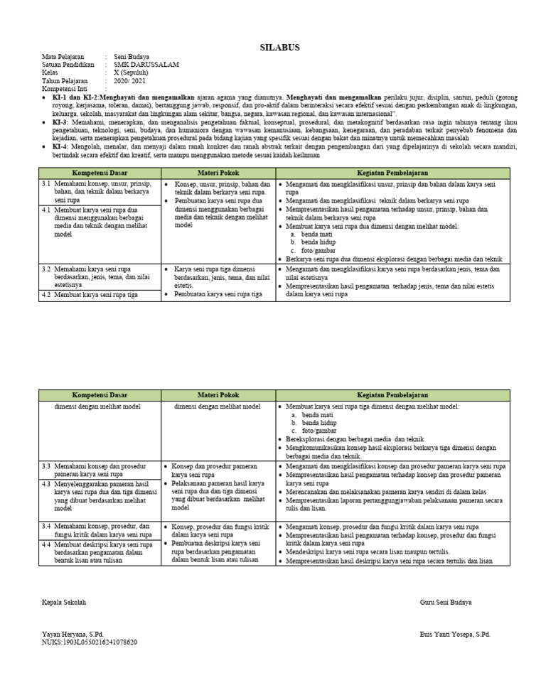 Silabus-SENI RUPA - 10 | PDF