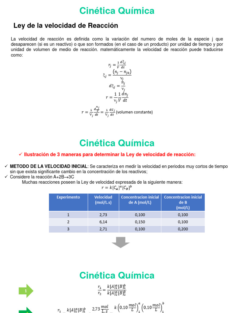 Clase - 08 - 11 - 2022 - Cinetica Quimica - Parte - 2 | PDF | Cinética ... Clase - 08 - 11 - 2022 - Cinetica Quimica - Parte - 2 | PDF | Cinética ...