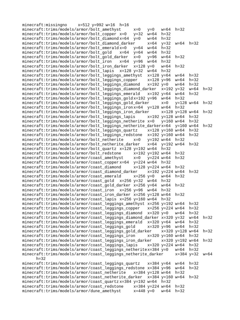 minecraft_textures_atlas_armor_trims.png | Download Free PDF | Xbox 360 ...