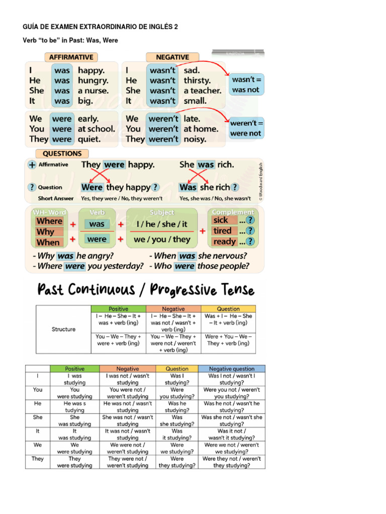 Guía de Inglés 2 | PDF | Linguistic Morphology | Language Families