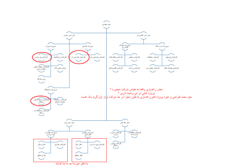 Detailed Chart - 240415 - 071559 | PDF