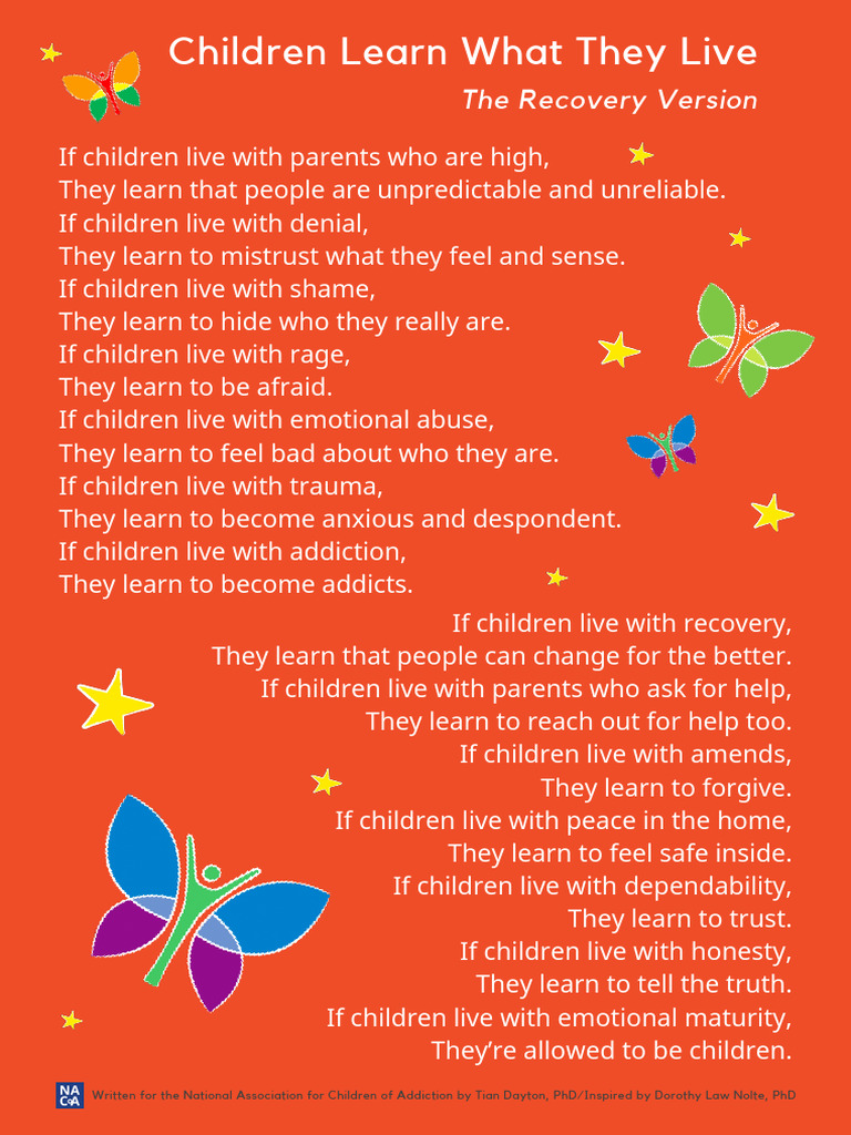 Children Learn What They Live - NACoA | PDF