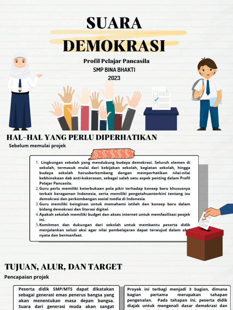 P5 Suara Demokrasi | PDF