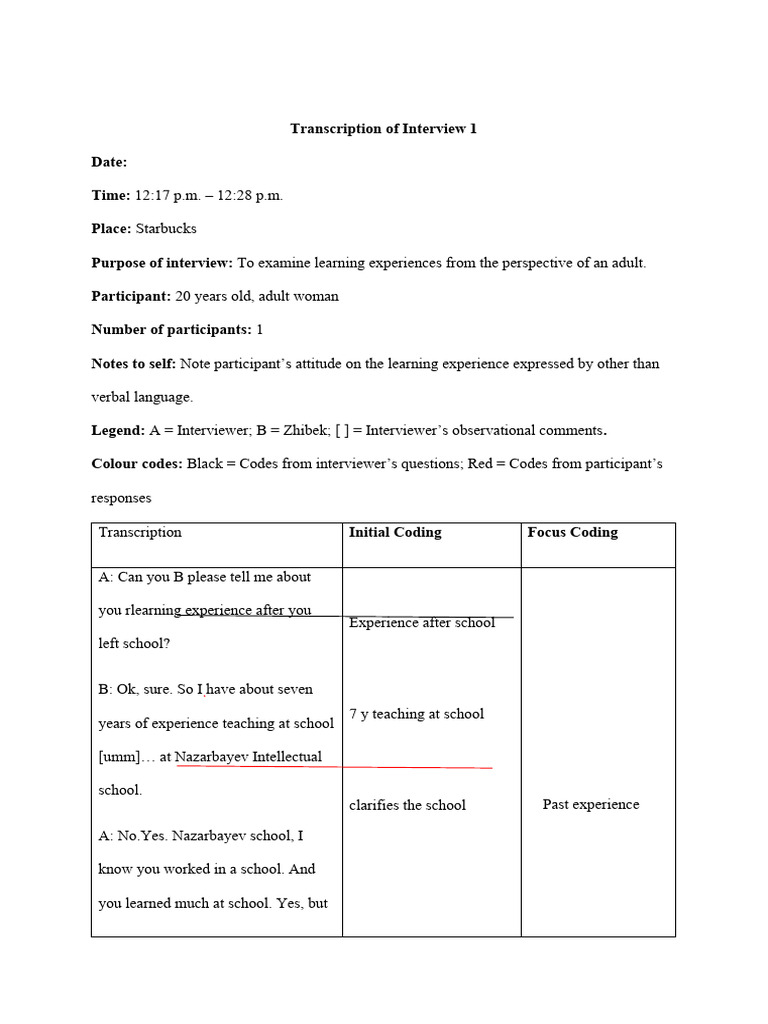 Coding - Example 2 | PDF | Learning | Experience