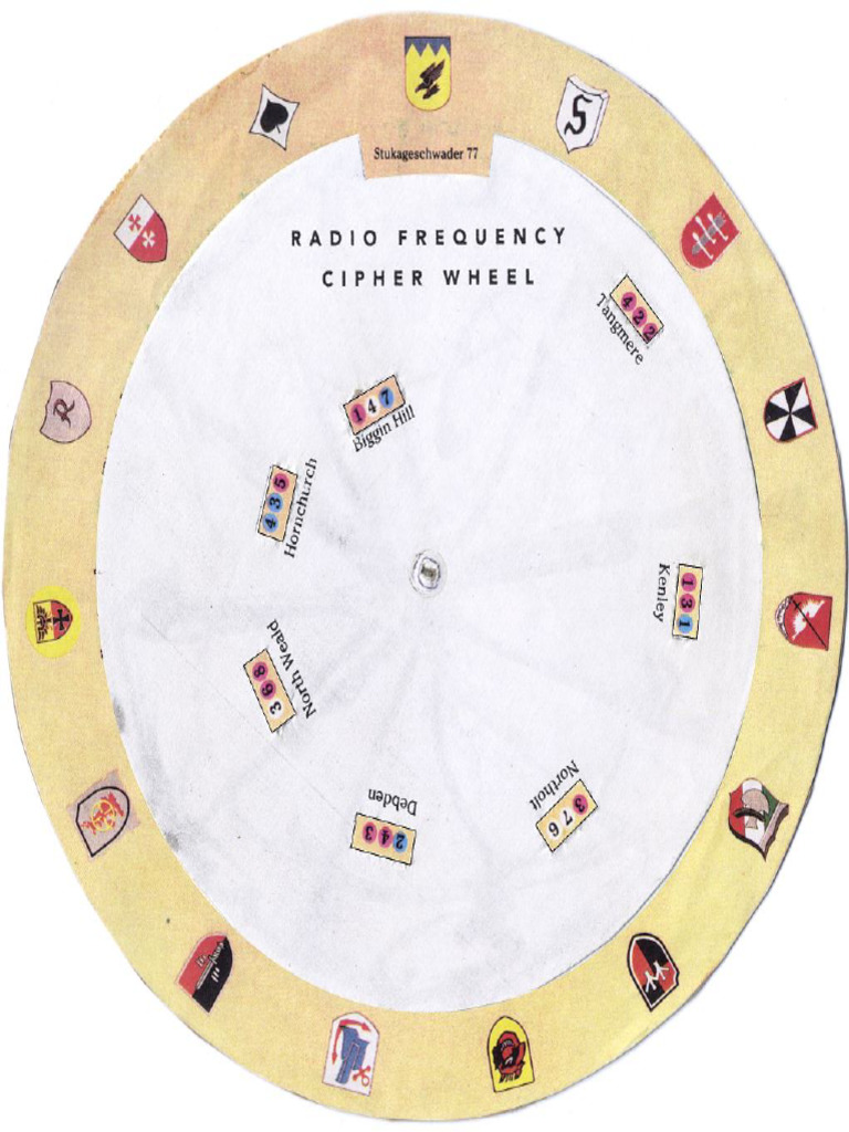 Equency Cipher Wheel | PDF