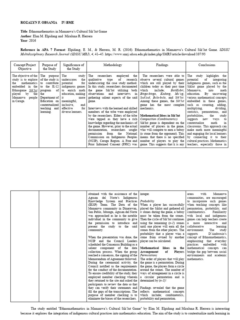 Critical Analysis - Obsania, Rozalyn F. | PDF | Mathematics | Teachers